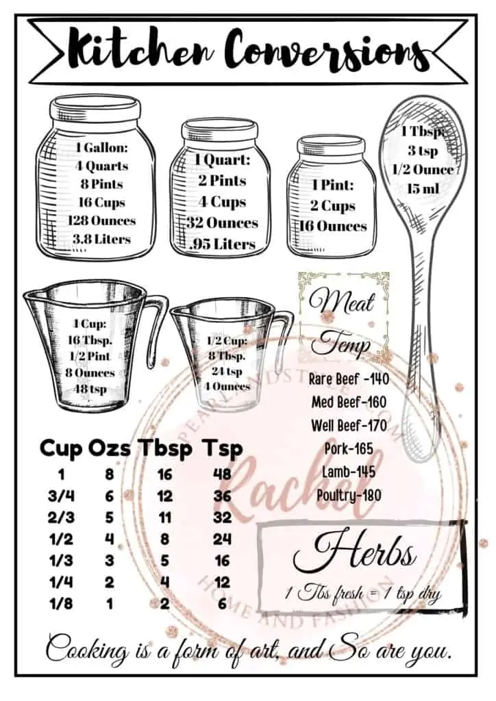 3 Free Measurement Conversion Chart to Help in the Kitchen - Pearl and ...